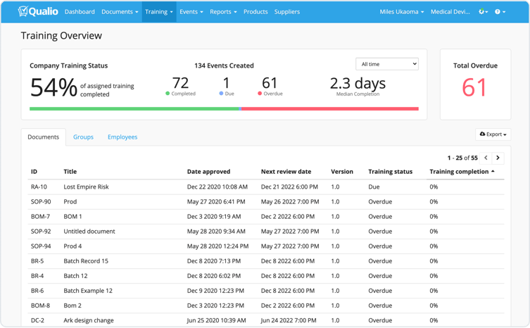 Software - QMS - QMS for Life Sciences - Qualio